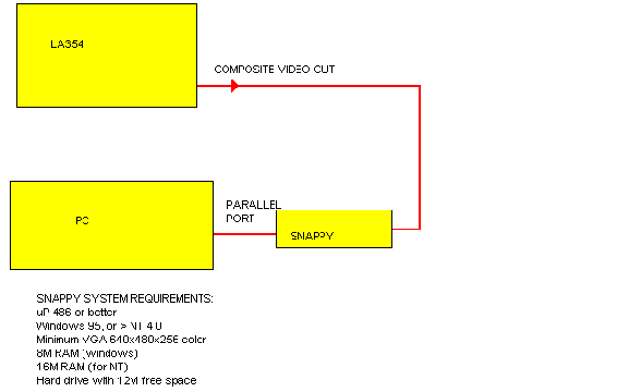 Teledyne LeCroy - Knowledge Base - Detail